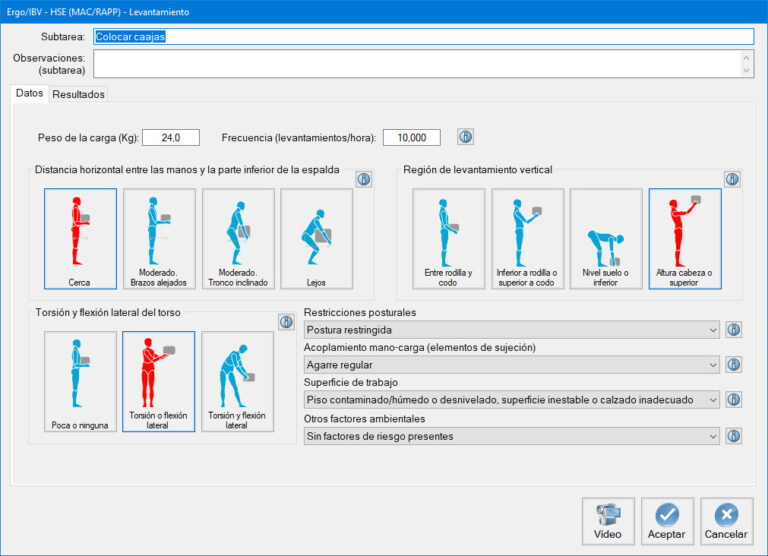 Aplicación de los métodos ergonómicos MAC y RAPP - Ergo/IBV
