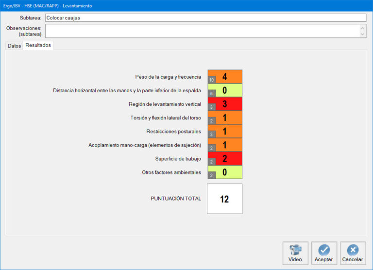 Aplicación de los métodos ergonómicos MAC y RAPP - Ergo/IBV