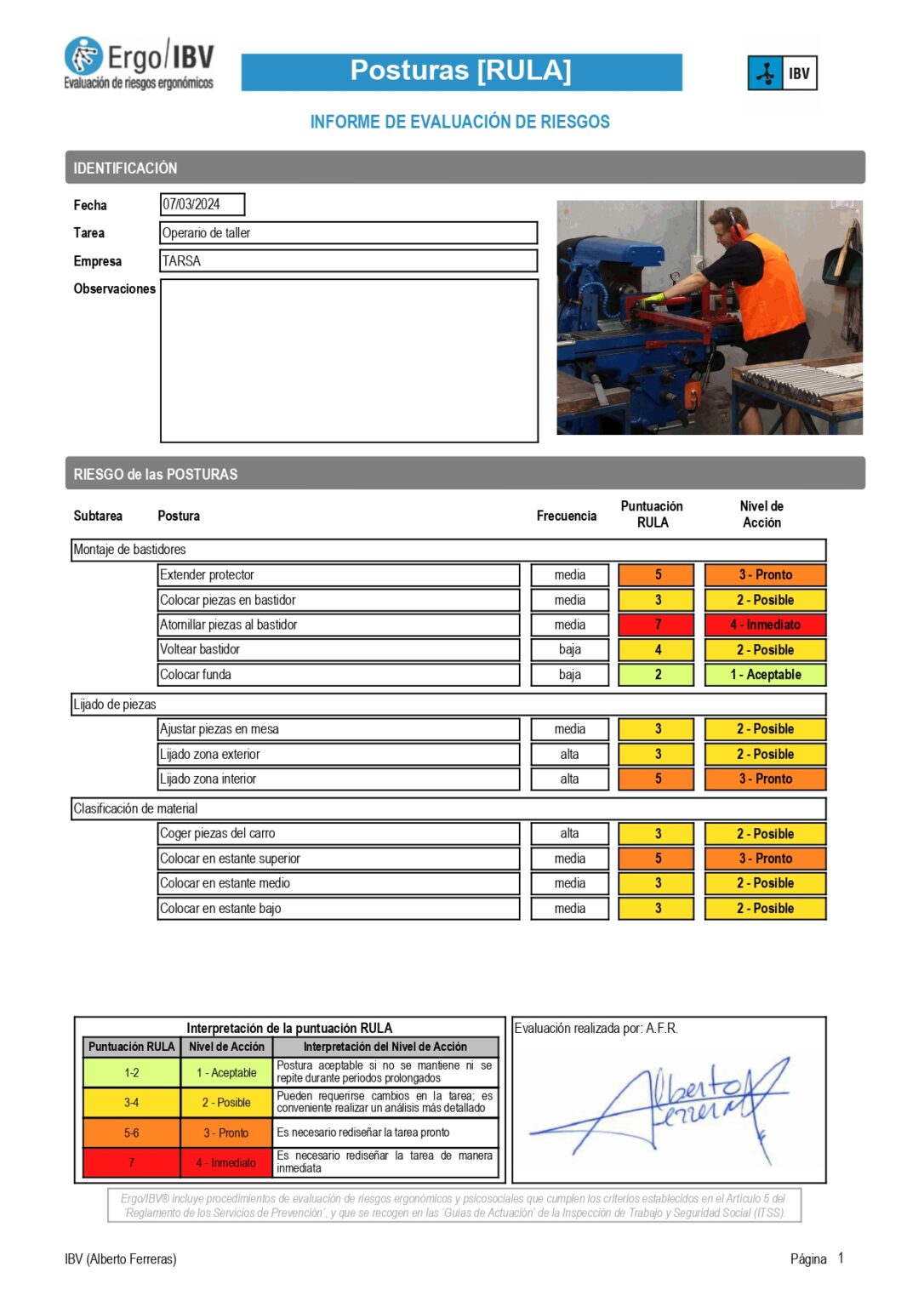 Método OWAS en la evaluación de riesgos laborales - Ergo/IBV